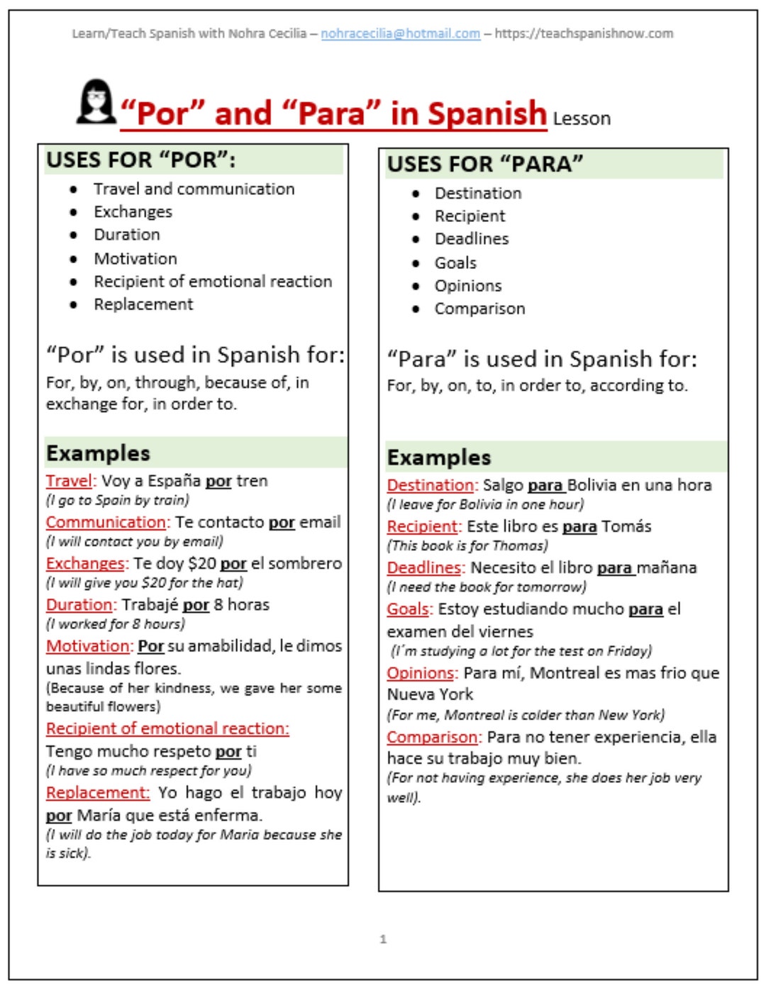 Por and Para in Spanish - Etsy