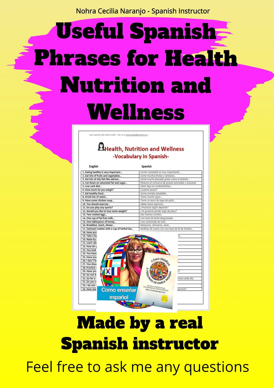 Spanish Phrases for the Health Field - Etsy