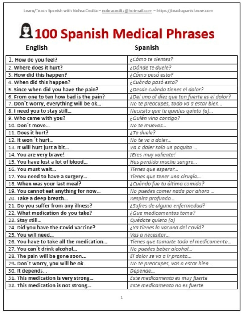 Spanish Medical Phrases For Doctors And Nurses Etsy Spanish Medical Phrases For Doctors And Nurses Etsy