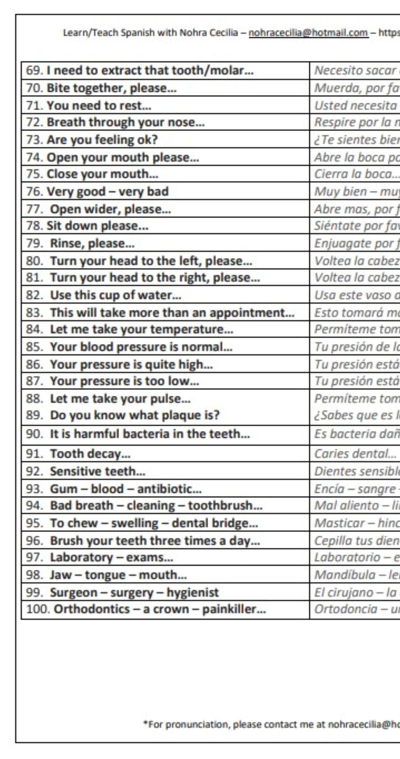 Dental Dialogues: 100 Spanish Phrases for Dentists and Staff" - Etsy