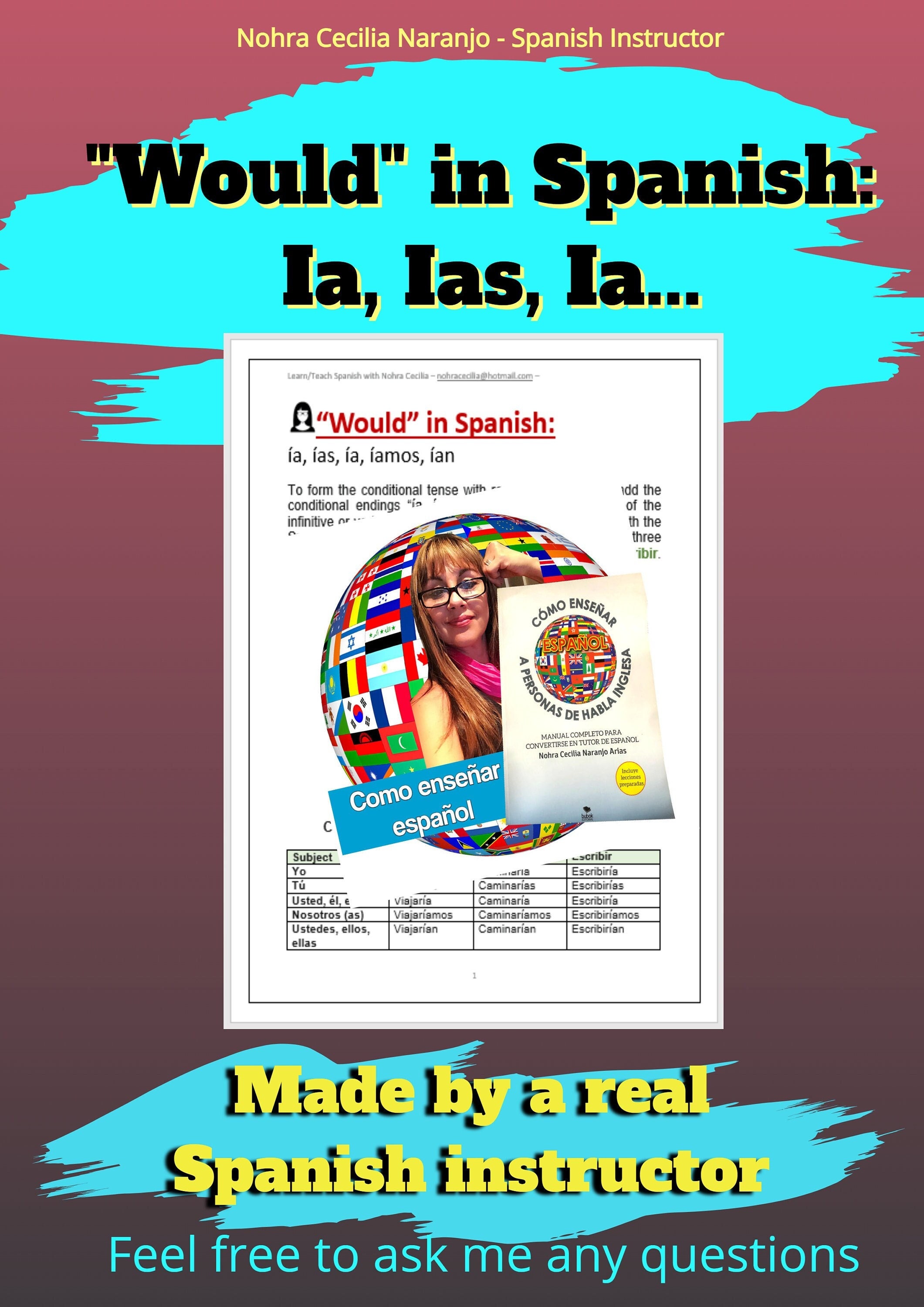 Would in Spanish Explained - Etsy Denmark