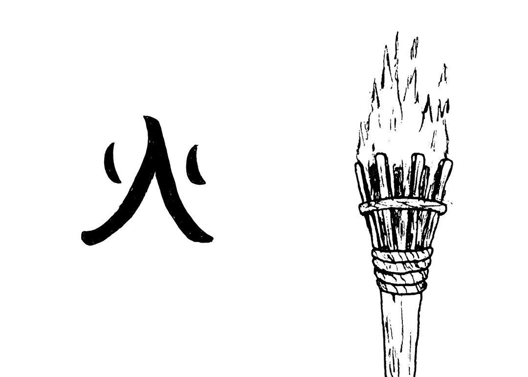 Kanji of Fire Art Hi Art Anime Art Manga Art Japanese - Etsy