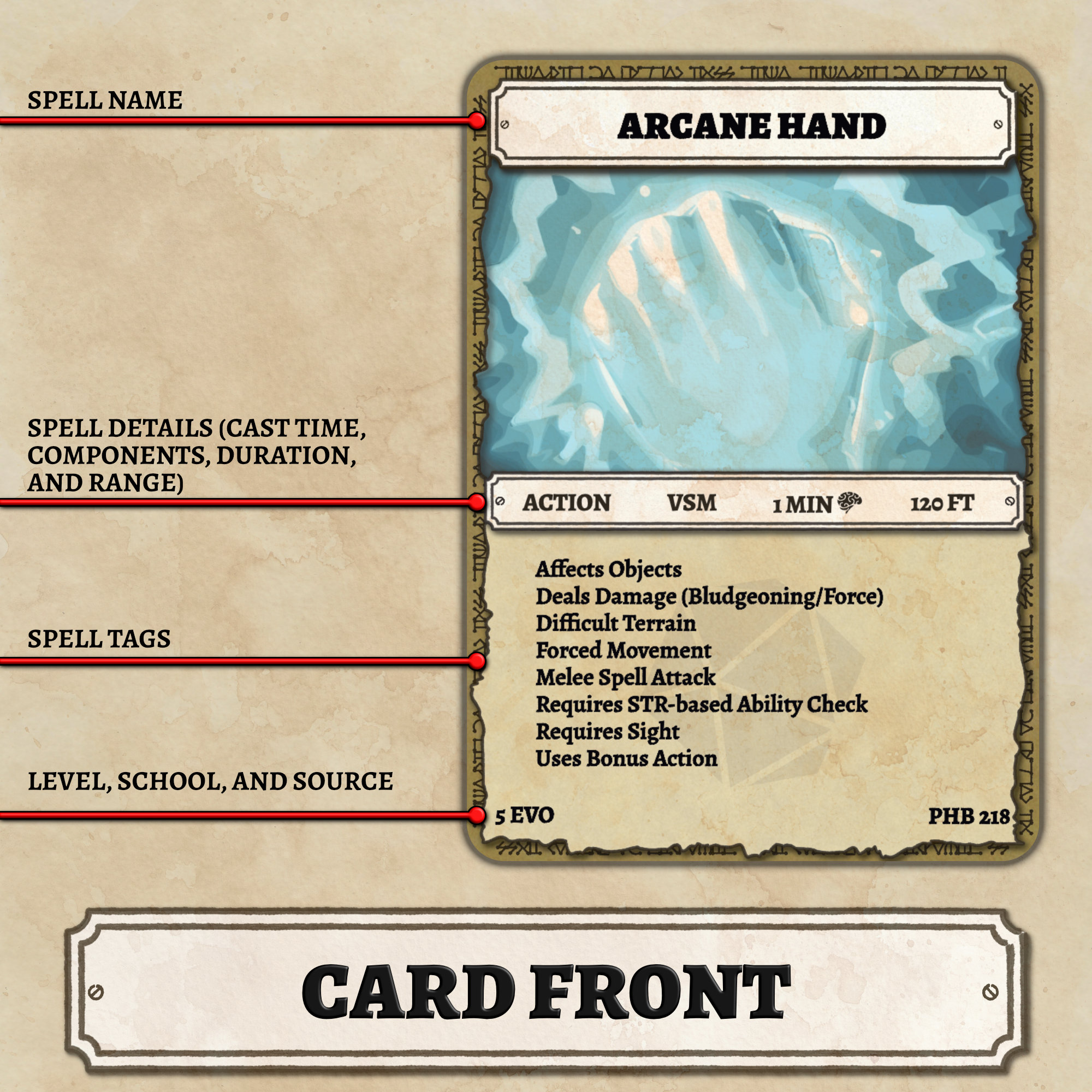 Artificer Spell Cards for DND 5E - Full-text and Illustrated! - Etsy