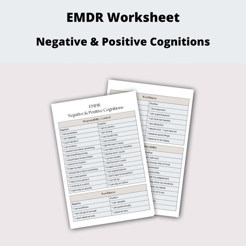 EMDR Therapist Handout - Negative Positive Cognitions Worksheet ...