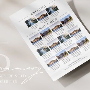 Real Estate Sold Properties Template: Marketing Materials (digital ...