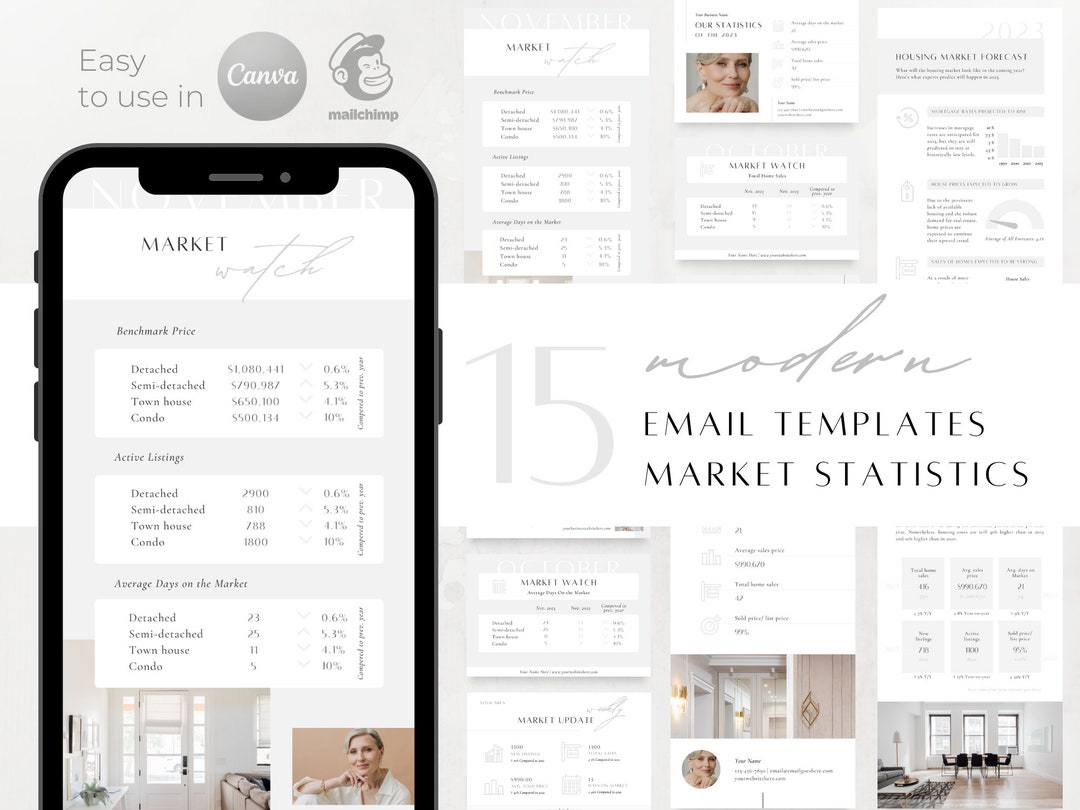 15 Real Estate Email Templates: Monthly/weekly Market Update, Yearly ...