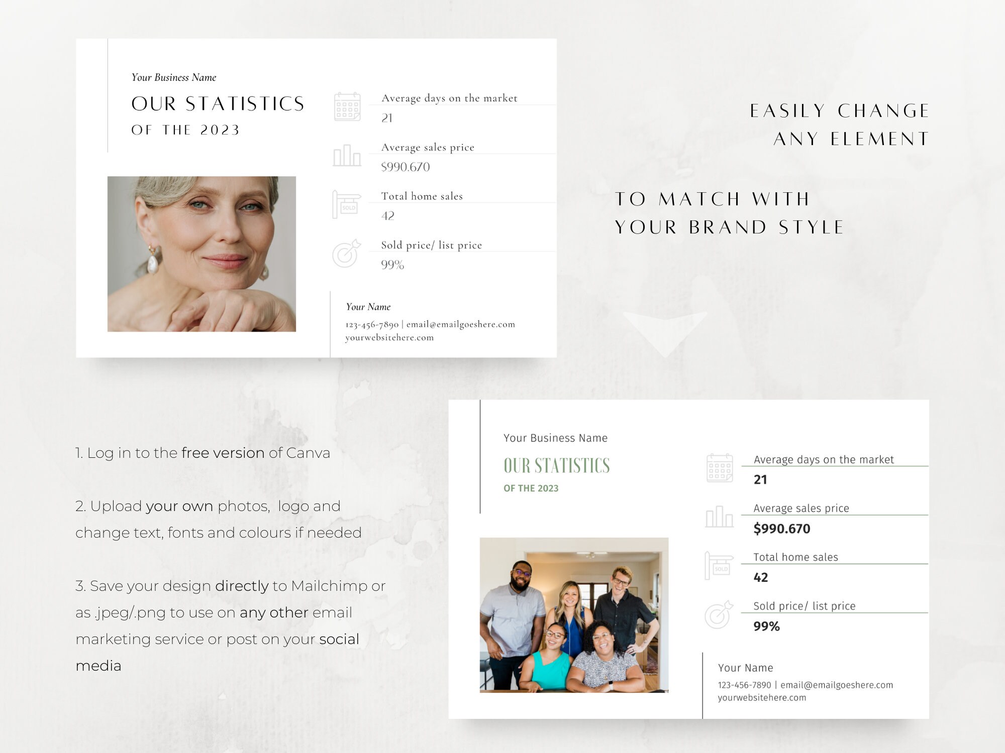 15 Real Estate Email Templates: Monthly/weekly Market Update, Yearly ...