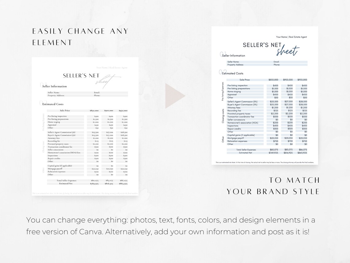 Seller's Estimated Net Sheet: Pre-listing, Closing Costs. Template ...