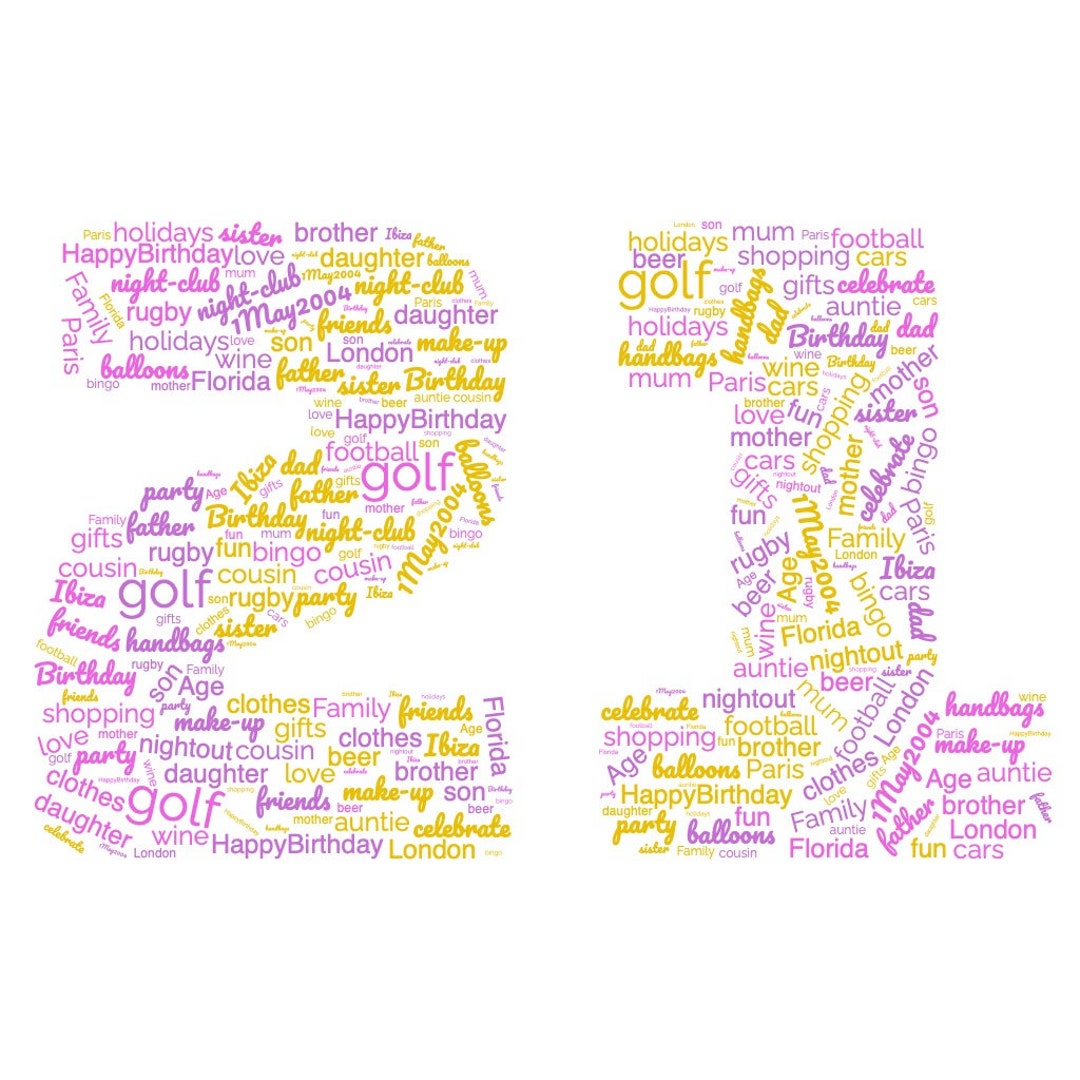 Personalised Birthday Gift, Word Cloud, Any Age, Any Colour, Your ...