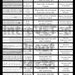 Veterinary ECG Chart Digital Download,veterinary Cardiac Chart ...