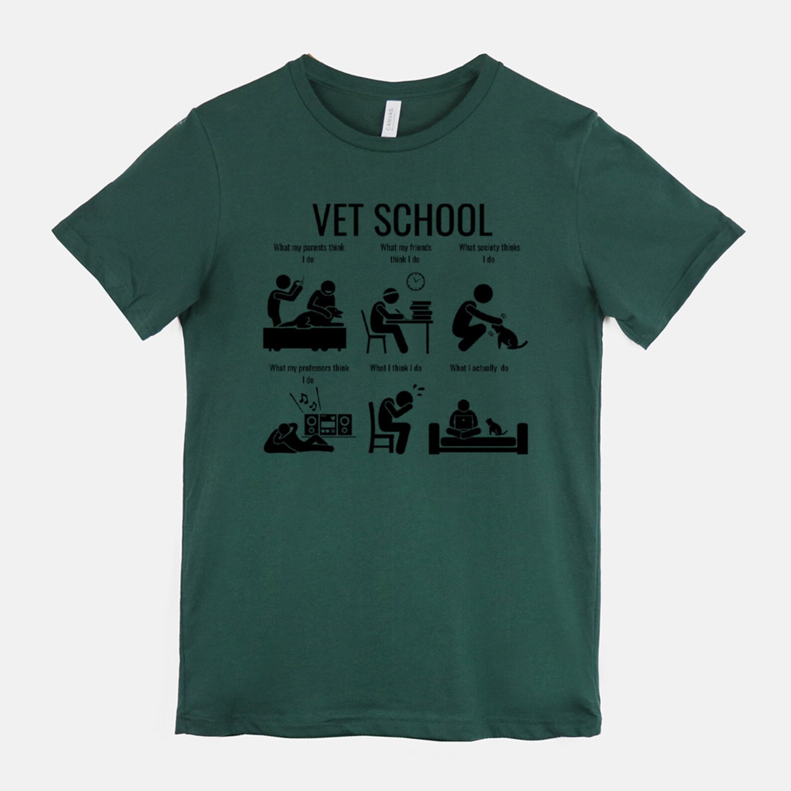Vet Student Shirt Veterinarian Meme Funny Vet Student Shirt - Etsy