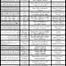 Veterinary ECG Chart Digital Download,veterinary Cardiac Chart ...