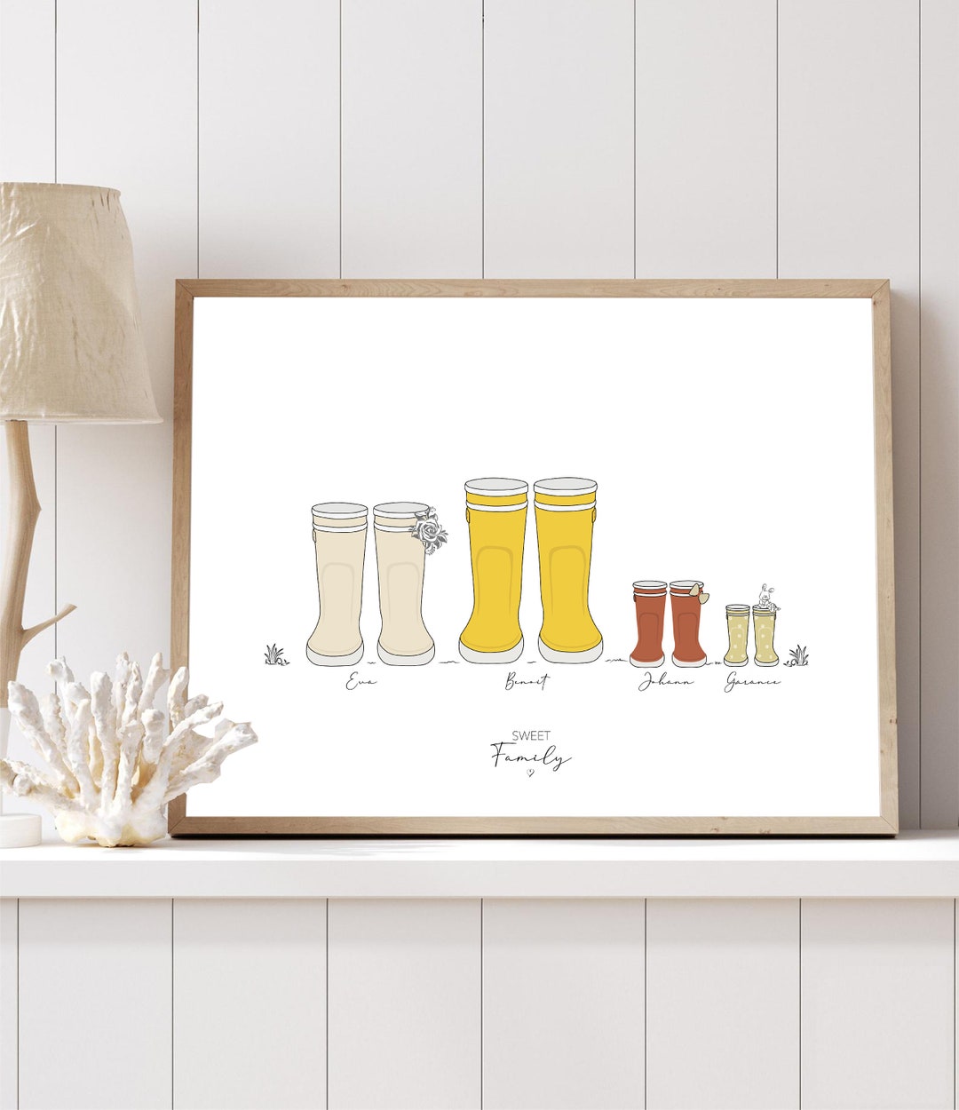 Customizable Family Poster, Rain Boot Poster, Personalized, Boot Poster ...