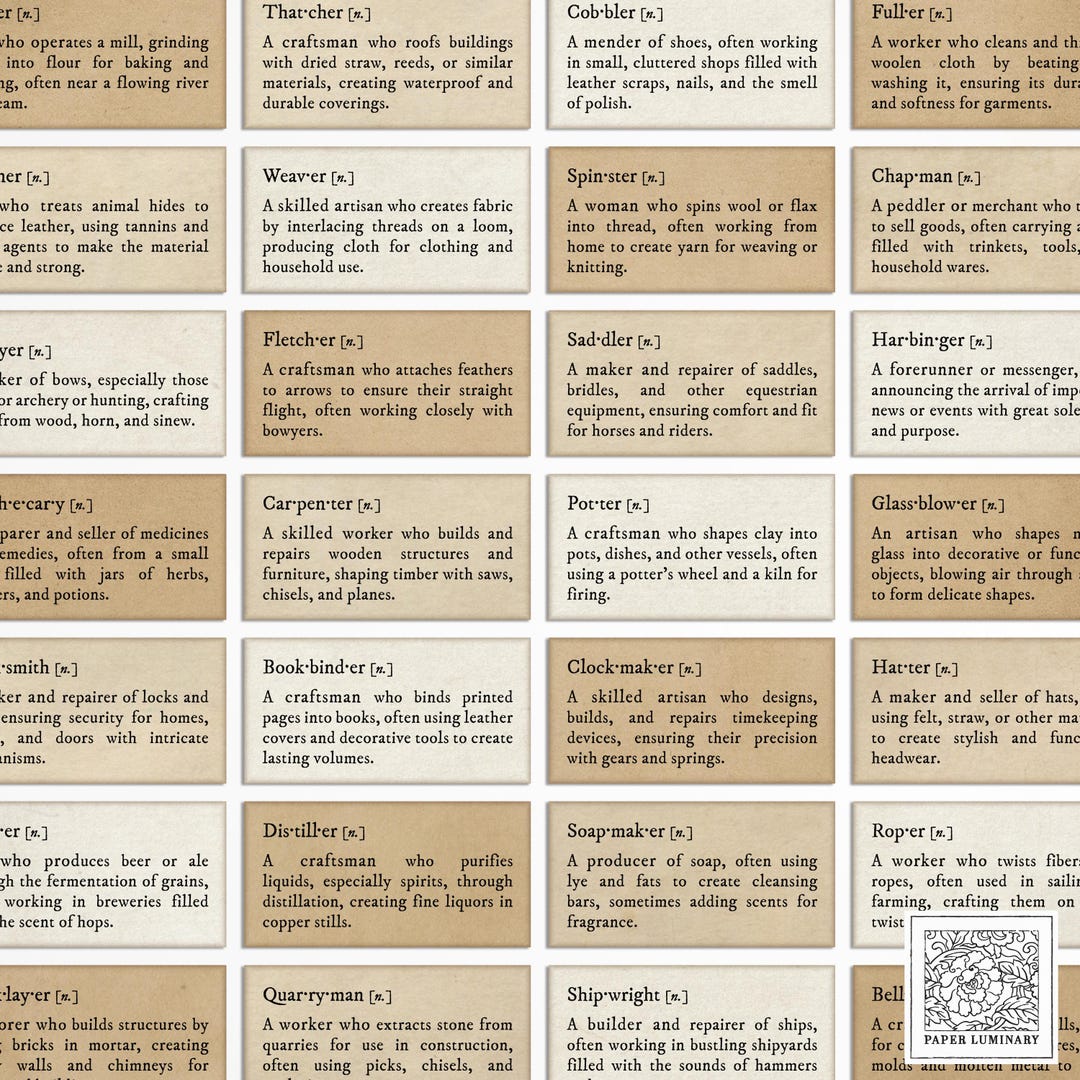 Vintage Forgotten Trades Printable Words: Ephemera for Junk Journals ...