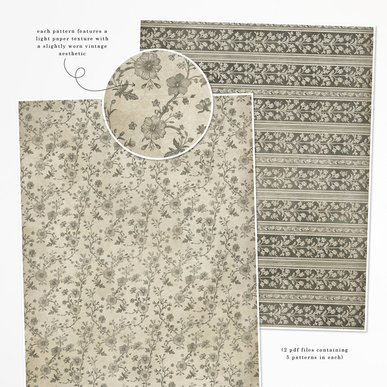 Vintage Worn Paper Set: Printable Junk Journal Ephemera (digital ...