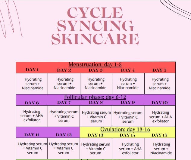 Menstrual Cycle Syncing Skincare Calendar | Monthly Skincare Challenge ...
