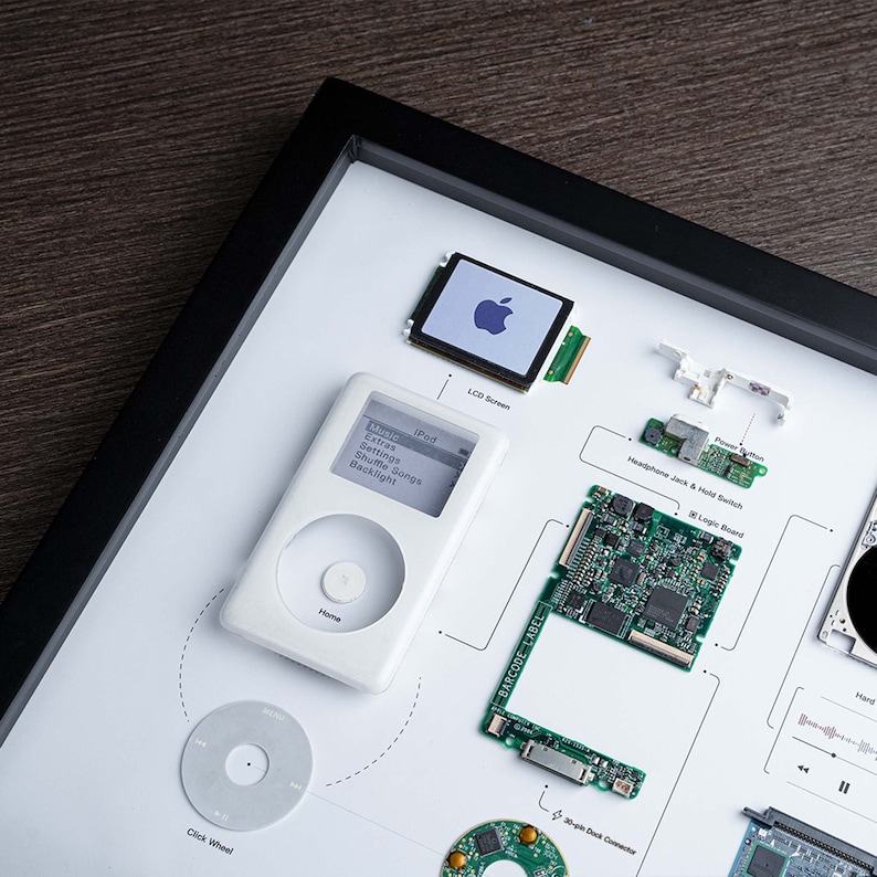 Framed Apple Ipod Classic 4th Gen Disassembled Wall Art Tear - Etsy