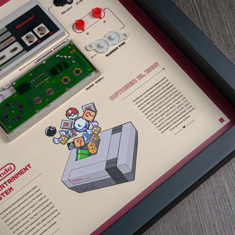 Framed Nintendo Entertainment System Controller NES Controller - Etsy
