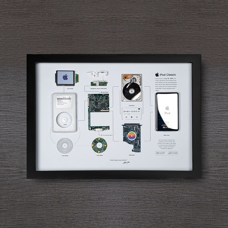 GridFrameStudio - Etsy