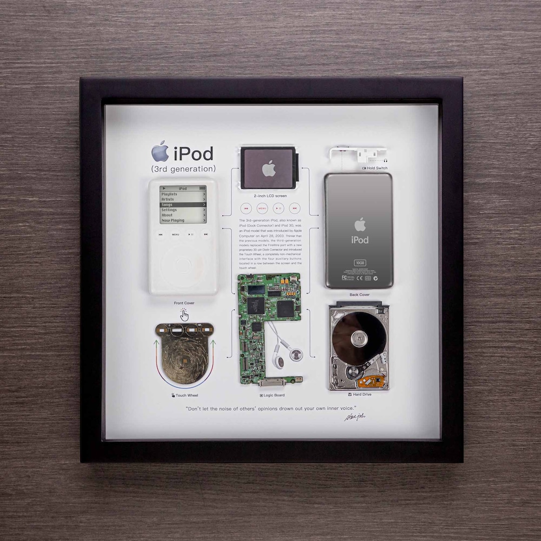 Framed Ipod 3rd Classic Deconstructed Art: Retro Tech Decor - Etsy