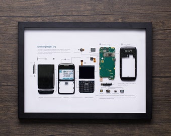 Phone Wall Art | Etsy