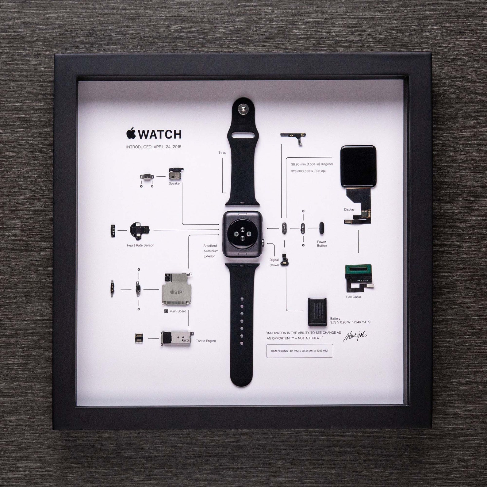 Framed Apple Watch 1st Gen Series 0 Disassembled Wall Art - Etsy