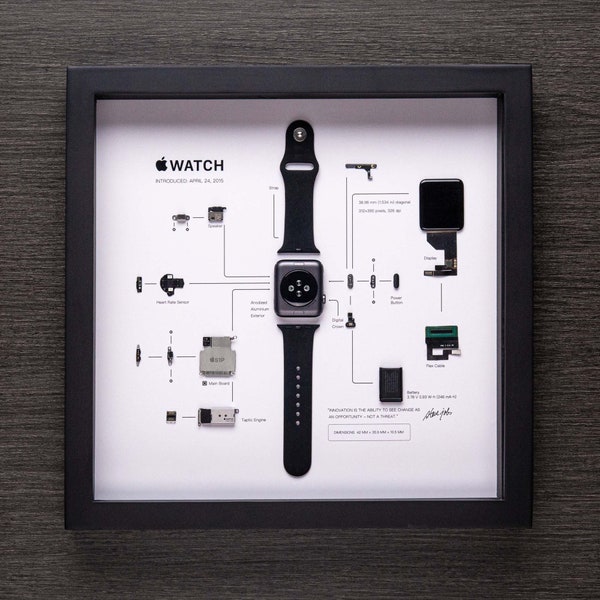 Watch Frame - Etsy