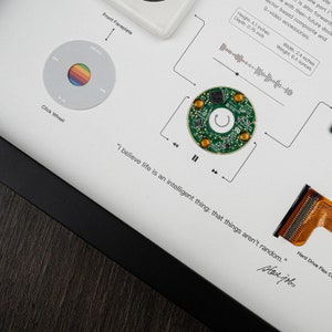 Enhance Your Home or Office Decor With Our Frame Ipod Photo - the Ideal ...