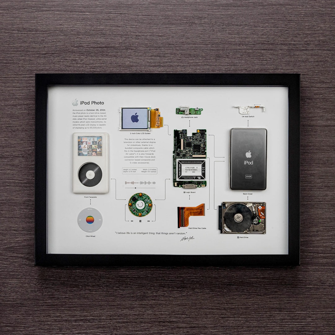 Enhance Your Home or Office Decor With Our Frame Ipod Photo - the Ideal ...