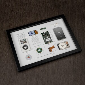 Framed Ipod Photo Art: Retro Tech Wall Decor (11.7 X 16.5 In) - Etsy
