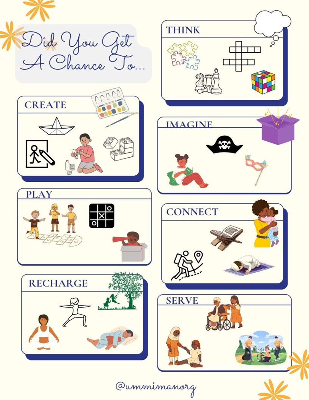 Did You Get a Chance To...? Anti-boredom Chart - Etsy