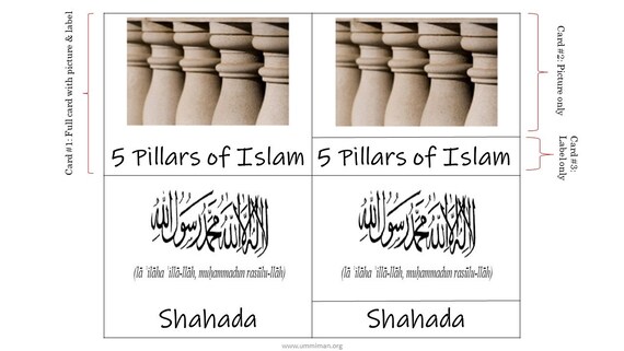Montessori 3-part Cards: Pillars of Faith islam - Etsy