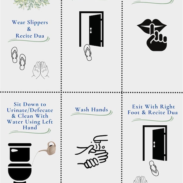 Bathroom Etiquette Poster - Etsy