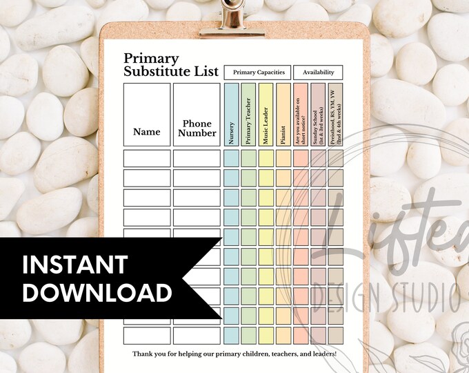 Keto Foods List Magnet Low Carb Weight Loss Reference Magnet Ketogenic Diet Low Carb Diet Keto