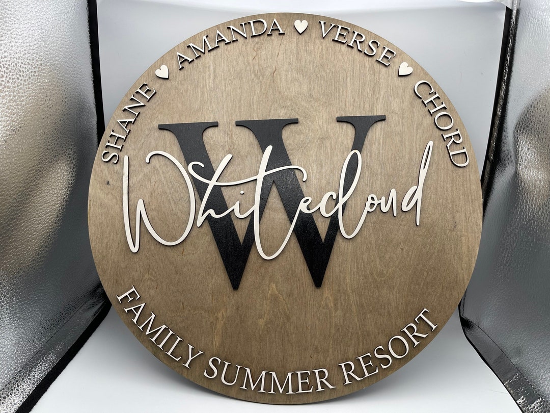 Personalized Family Monogram Round Sign - Etsy