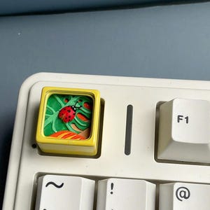 Crocodile in the Swamp 3D Keycaps - Artisan Keycaps - Custom Keycap ...