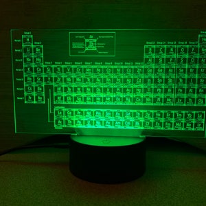 LED, Periodic Table, Acrylic, Sign, Light, Edge Lit, Nightlight, Gift ...