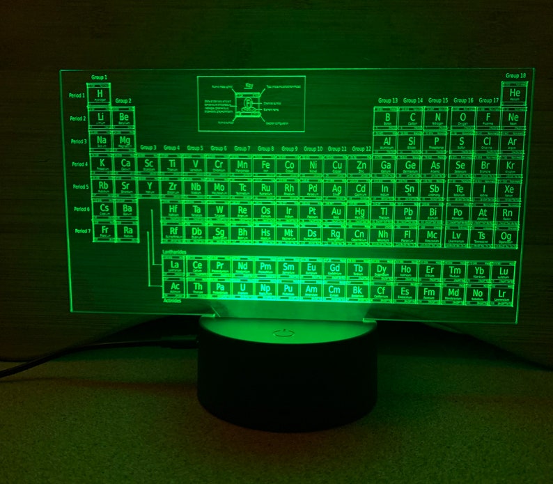 LED, Periodic Table, Acrylic, Sign, Light, Edge Lit, Nightlight, Gift ...