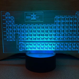 LED, Periodic Table, Acrylic, Sign, Light, Edge Lit, Nightlight, Gift ...