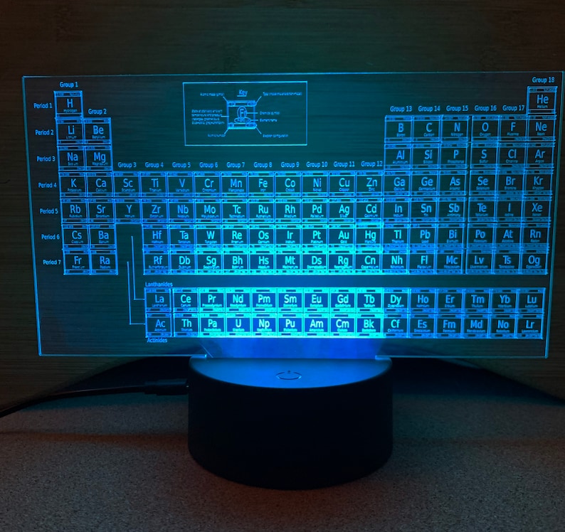 LED, Periodic Table, Acrylic, Sign, Light, Edge Lit, Nightlight, Gift ...