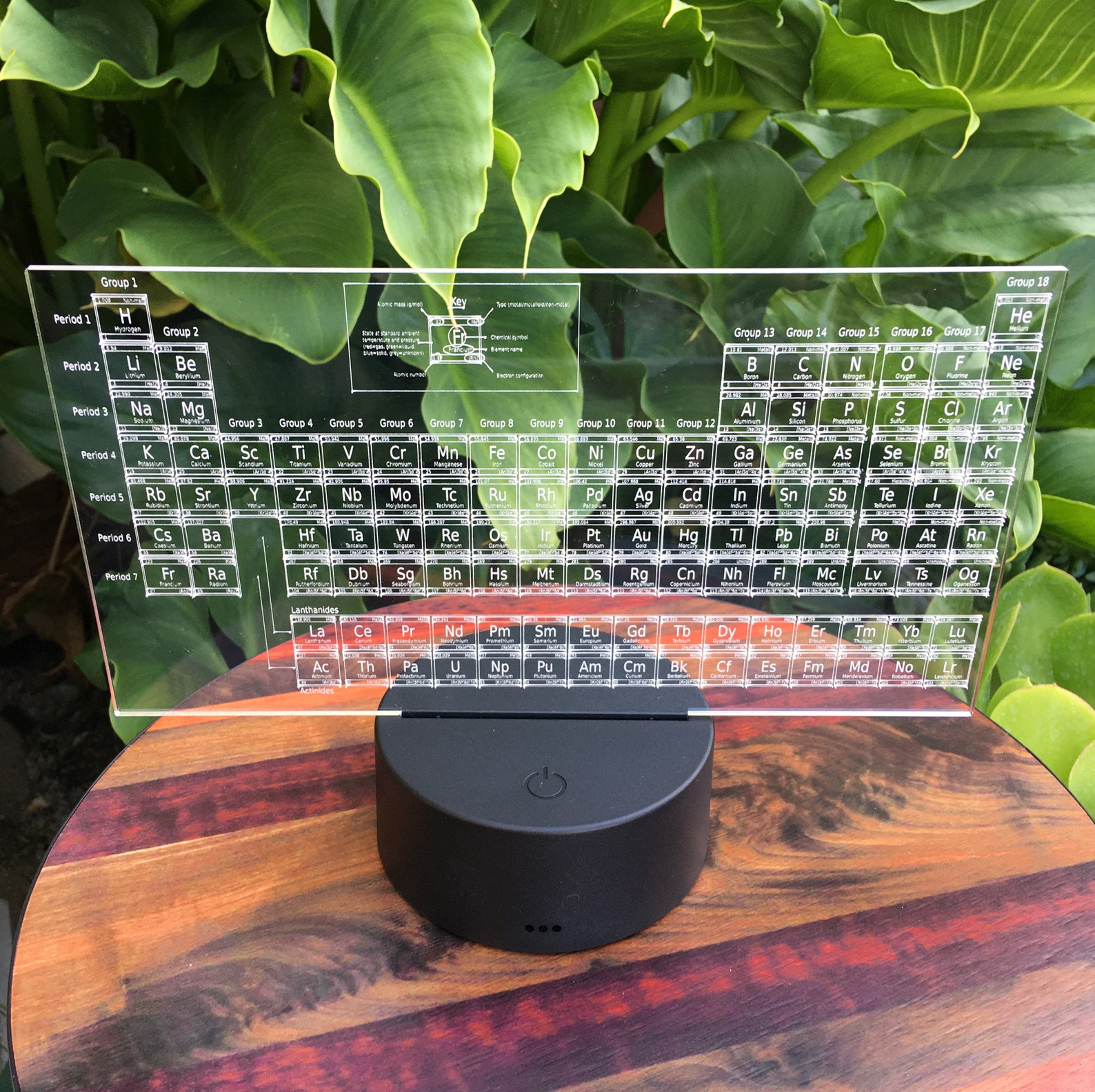 LED, Periodic Table, Acrylic, Sign, Light, Edge Lit, Nightlight, Gift ...