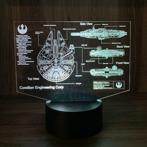 Millennium Falcon, LED, Acrylic ,star Wars, Blueprint,falcon, Light ...