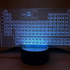 LED, Periodic Table, Acrylic, Sign, Light, Edge Lit, Nightlight, Gift ...