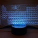 LED, Periodic Table, Acrylic, Sign, Light, Edge Lit, Nightlight, Gift ...