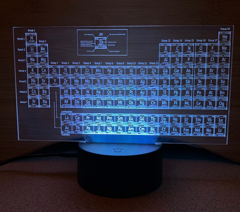 LED, Periodic Table, Acrylic, Sign, Light, Edge Lit, Nightlight, Gift ...