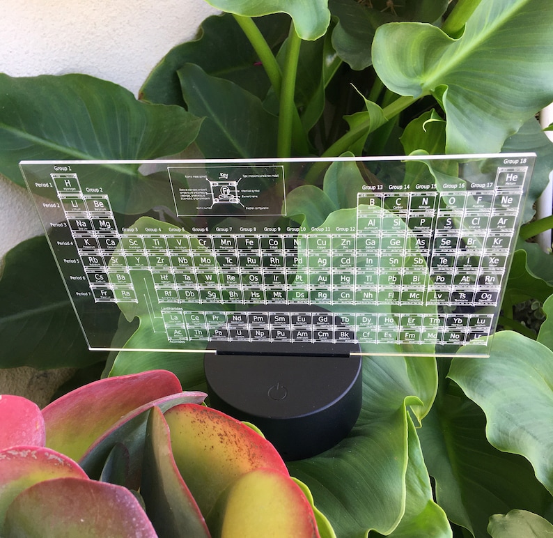 LED, Periodic Table, Acrylic, Sign, Light, Edge Lit, Nightlight, Gift ...