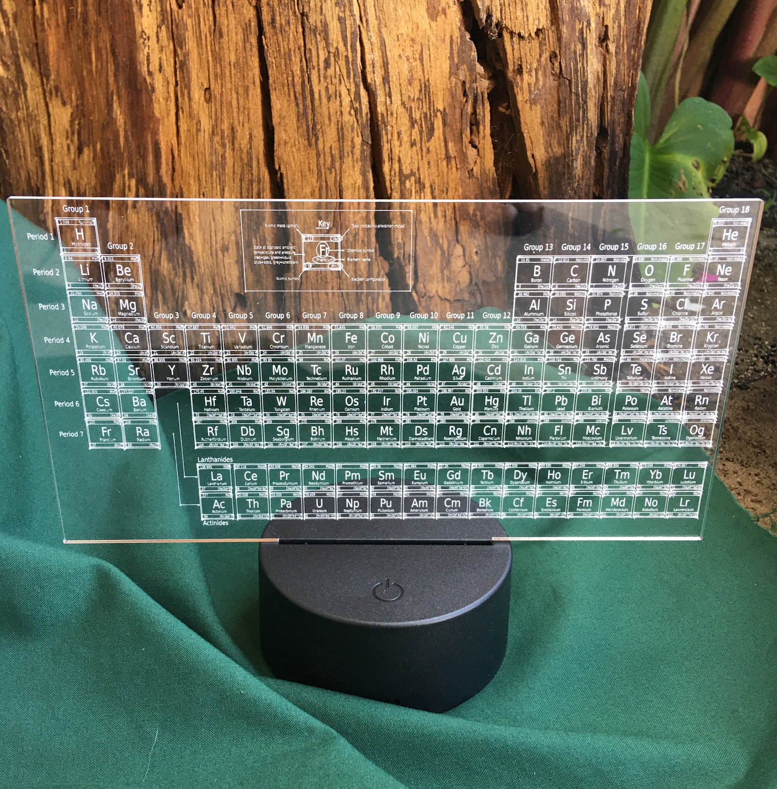 LED, Periodic Table, Acrylic, Sign, Light, Edge Lit, Nightlight, Gift ...