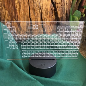 LED, Periodic Table, Acrylic, Sign, Light, Edge Lit, Nightlight, Gift ...