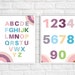 Printable English Alphabet Numbers Chart Poster|nursery Education Study ...