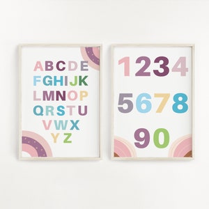 Printable English Alphabet Numbers Chart Poster|nursery Education Study ...